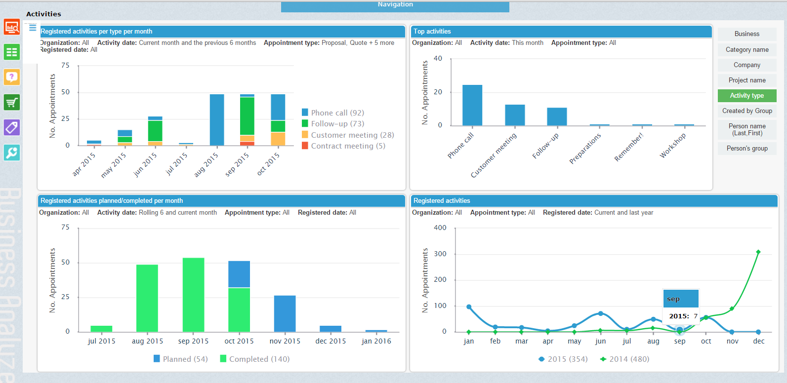 Sales Quota: A Step-by-Step Process for Hitting your Targets