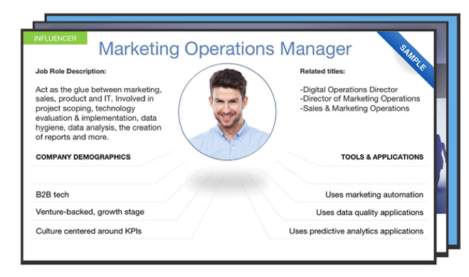 Customer Profiles: Benefits, Process and Examples